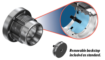 Lyndex-Nikken | Power Chucks & QCFC Chucks - Workholding